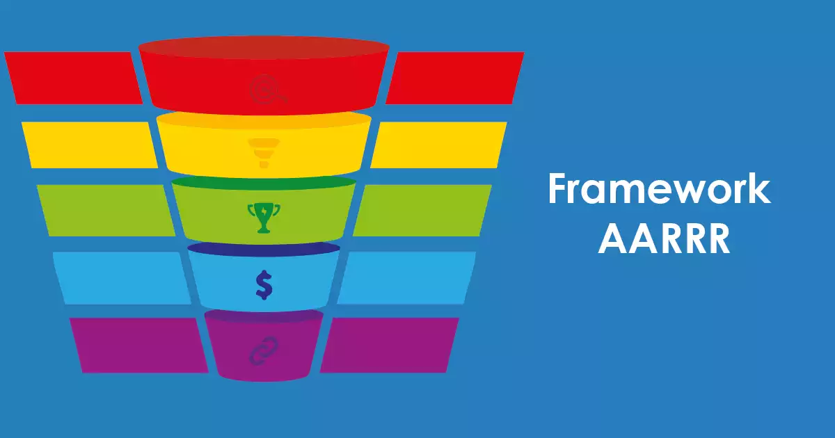 Framework AARRR : un modèle incontournable business digital - WP Smart